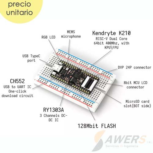 Sipeed MAIX BiT RISC-V MAIX-I AIoT Kit Completo
