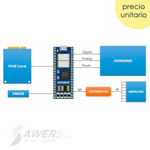 STEP PCIE Board para MAX10 compatible Arduino
